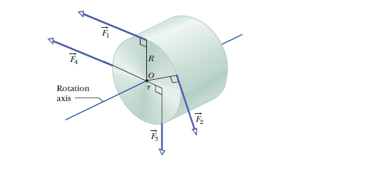 Solved In the figure here, a cylinder having a mass of 2.6 | Chegg.com
