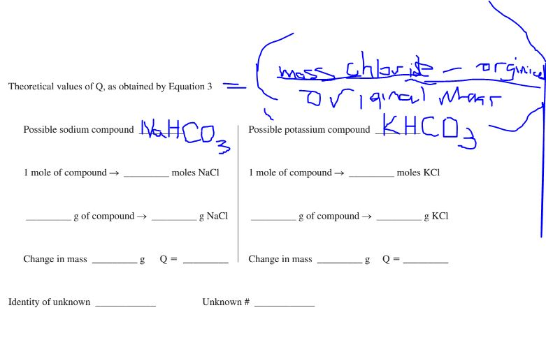 Solved Theoretical values of Q as obtained by Equation 3 | Chegg.com