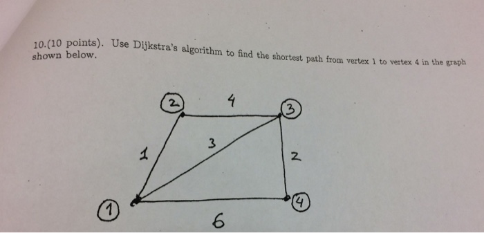Solved Use Dijkstra's algorithm to find the shortest path | Chegg.com Solved Use Dijkstra's algorithm to find the shortest path | Chegg.com