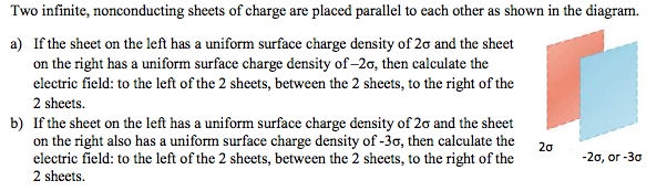 Solved Two infinite, nonconducting sheets of charge are | Chegg.com