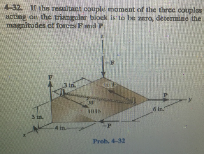 Solved If the resultant couple moment of the three couples | Chegg.com