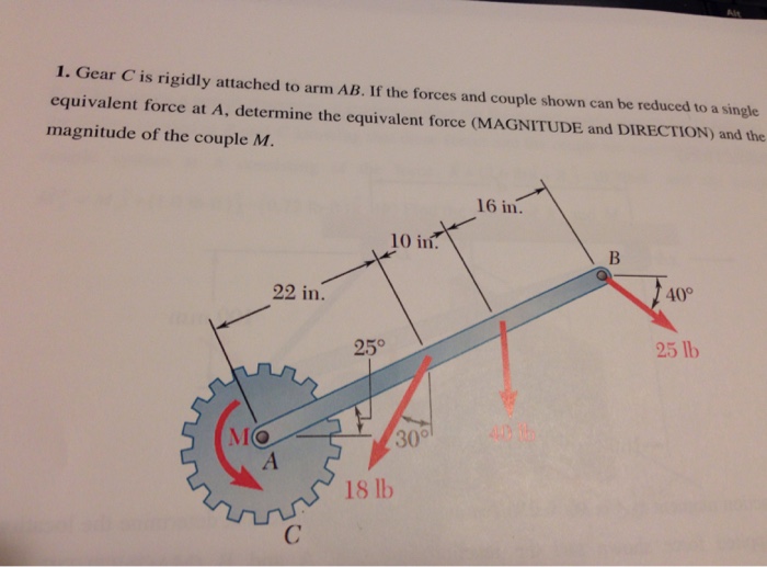 Solved Gear C is rigidly attached to arm AB. If the forces | Chegg.com