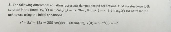 Solved The following differential equation represents damped | Chegg.com