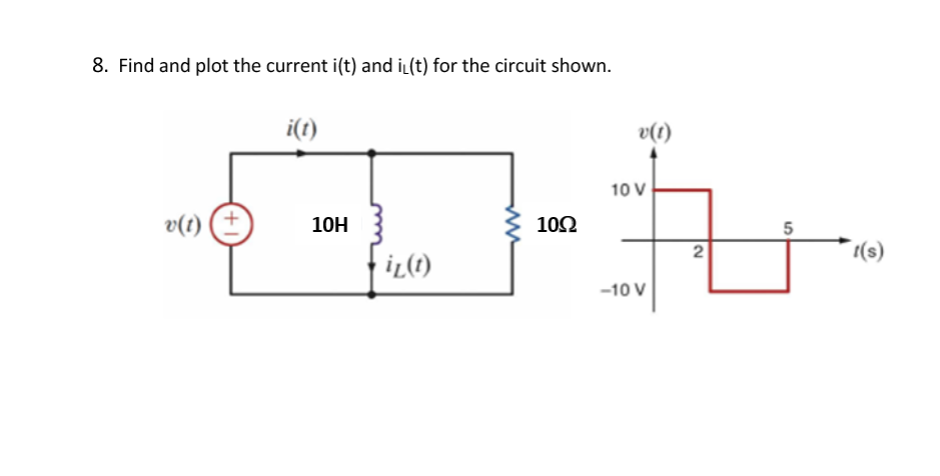 Solved 8. Find and plot the current i(t) and i(t) for the | Chegg.com