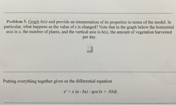 Solved Problem 1. Compute the general solution to the | Chegg.com