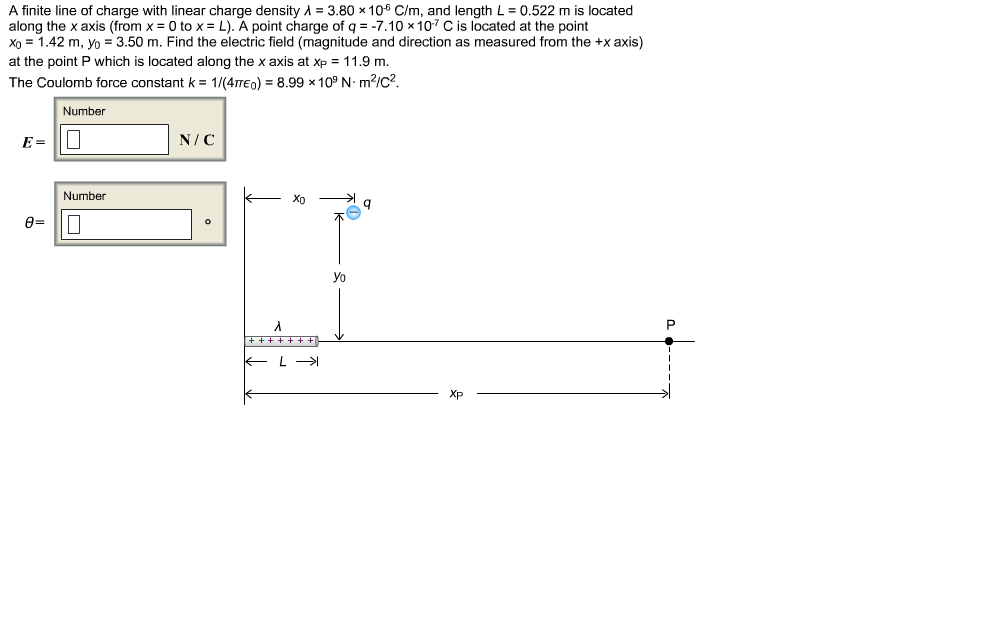 Solved A finite line of charge with linear charge density | Chegg.com