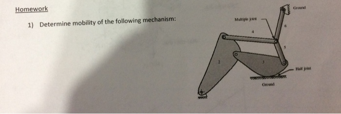 Solved Determine mobility of the following mechanism: | Chegg.com Solved Determine mobility of the following mechanism: | Chegg.com
