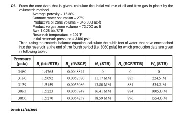 Solved Find the Initial Volume of oil & Free Gas in place | Chegg.com