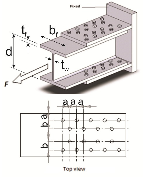 Solved Problem : An I-Section with the sectional dimensions | Chegg.com