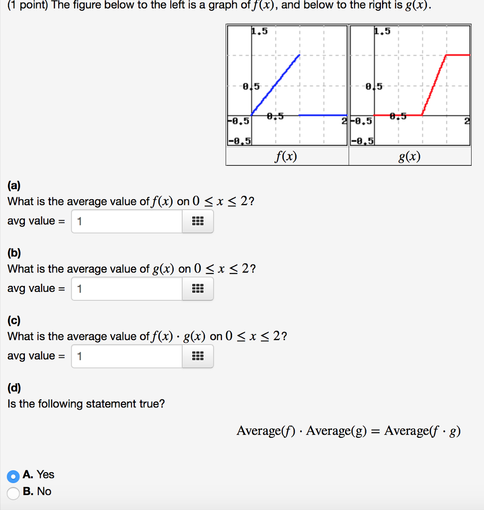 Solved The figure below to the left is a graph of f(x), and | Chegg.com