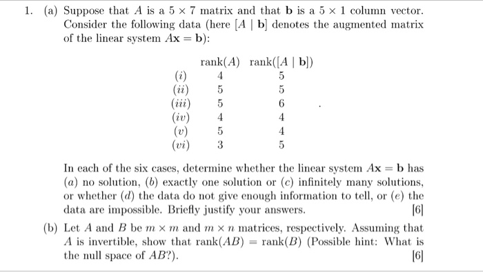 1. (a) Suppose that A is a 5 X 7 matrix and that b is | Chegg.com