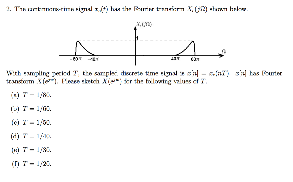 Solved The continuous-time signal x_c(t) has the Fourier | Chegg.com