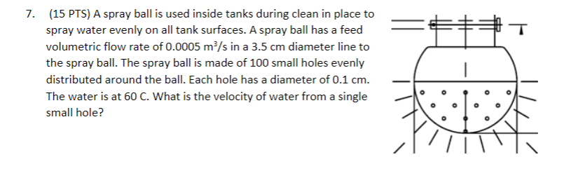 Solved (15 PTS) A spray ball is used inside tanks during | Chegg.com