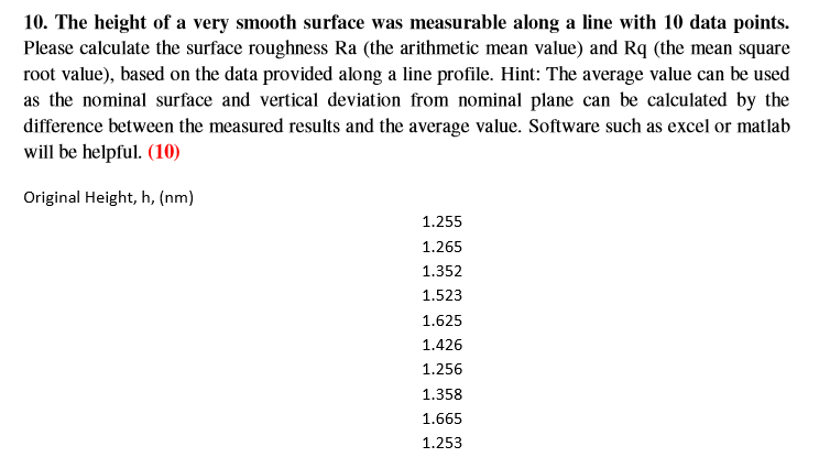 Solved Calculate the surface roughness Ra (the arithmetic | Chegg.com