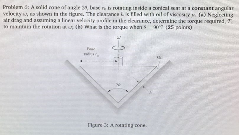 Solved A solid cone of angle 2 theta, base r_0 is rotating | Chegg.com