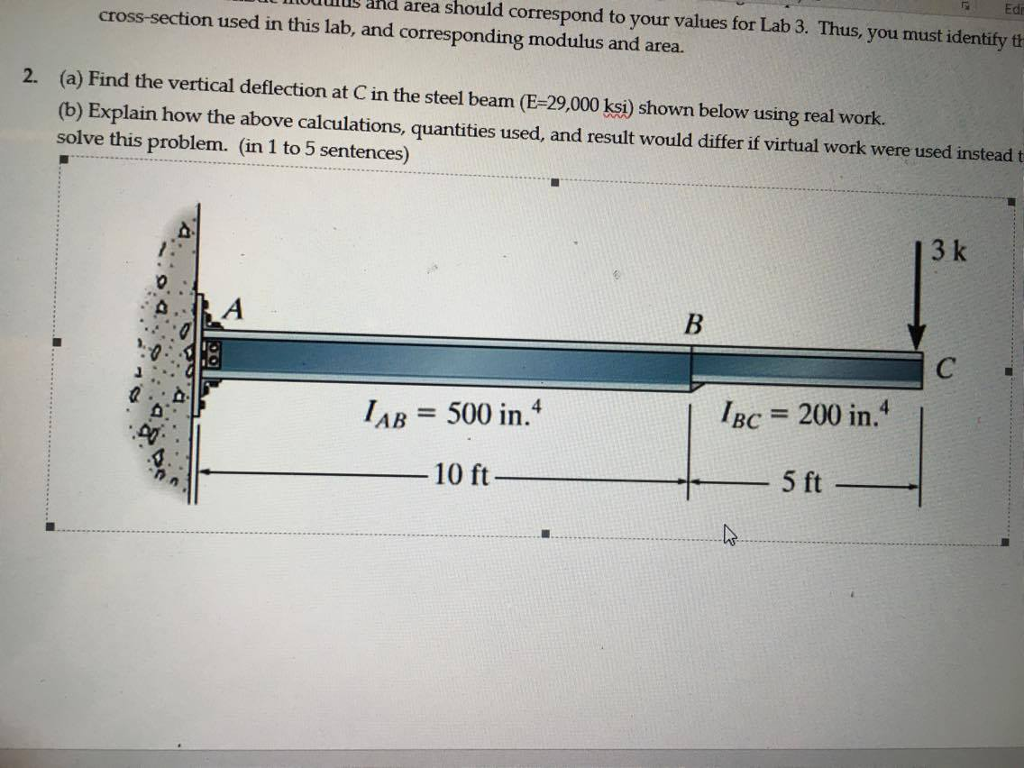 Solved (a) Find the vertical deflection at C in the steel | Chegg.com