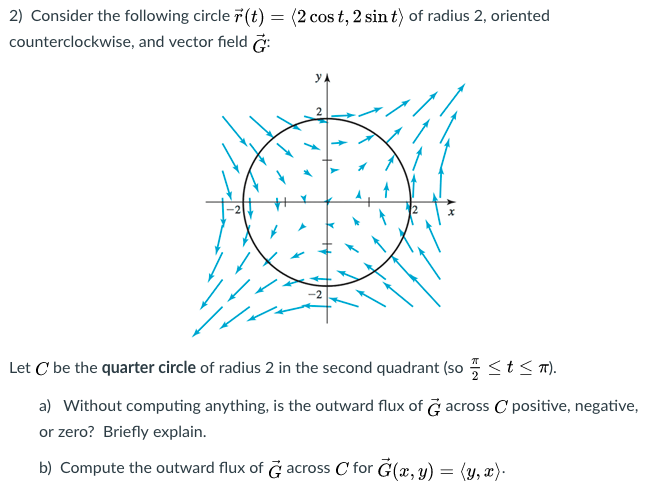 Solved 2) Consider the following circle r (t ) (2 cost, 2 | Chegg.com