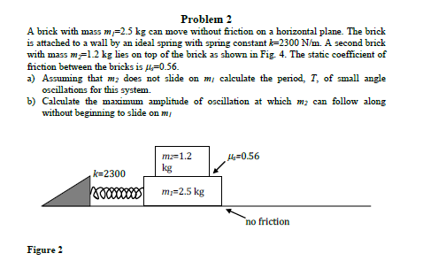 Solved Problem 2 A brick with mass m2.5 kg can move without | Chegg.com