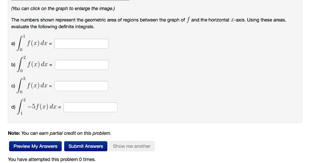 Solved Hw12: Problem1 Problem List Next (1 point) The graph | Chegg.com