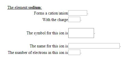 Solved The element iodine Forms a cation anion With the | Chegg.com