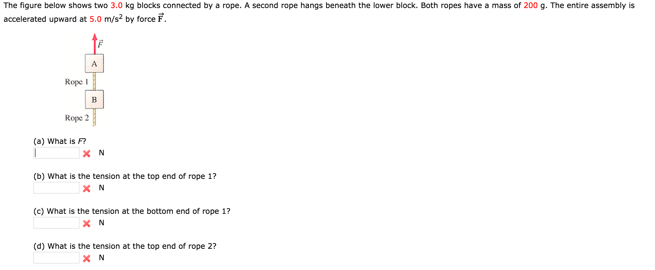 Solved The figure below shows two 3.0 kg blocks connected by | Chegg.com