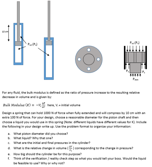 Solved Problem 2: A gas spring is often used in car trunks | Chegg.com