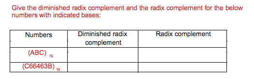 Solved Give the diminished radix complement and the radix | Chegg.com
