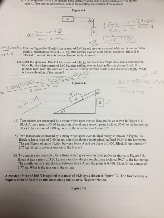 Solved Refer to Figure 6-4. Block A has a mass of 2.60 kg | Chegg.com