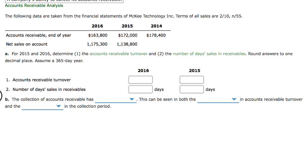 Solved Accounts Receivable Analysis The following data are | Chegg.com