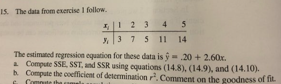 Solved 15. The data from exercise 1 follow. r, |1 2 3 45 y 3 | Chegg.com