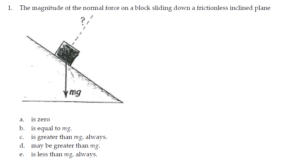 Solved The magnitude of the normal force on a block sliding | Chegg.com