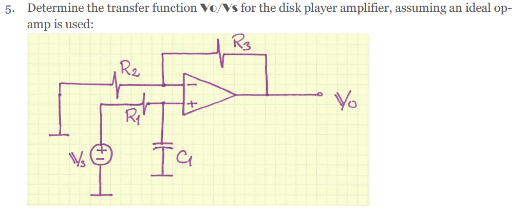 Solved Determine the transfer function Vc/Vs for the disk | Chegg.com