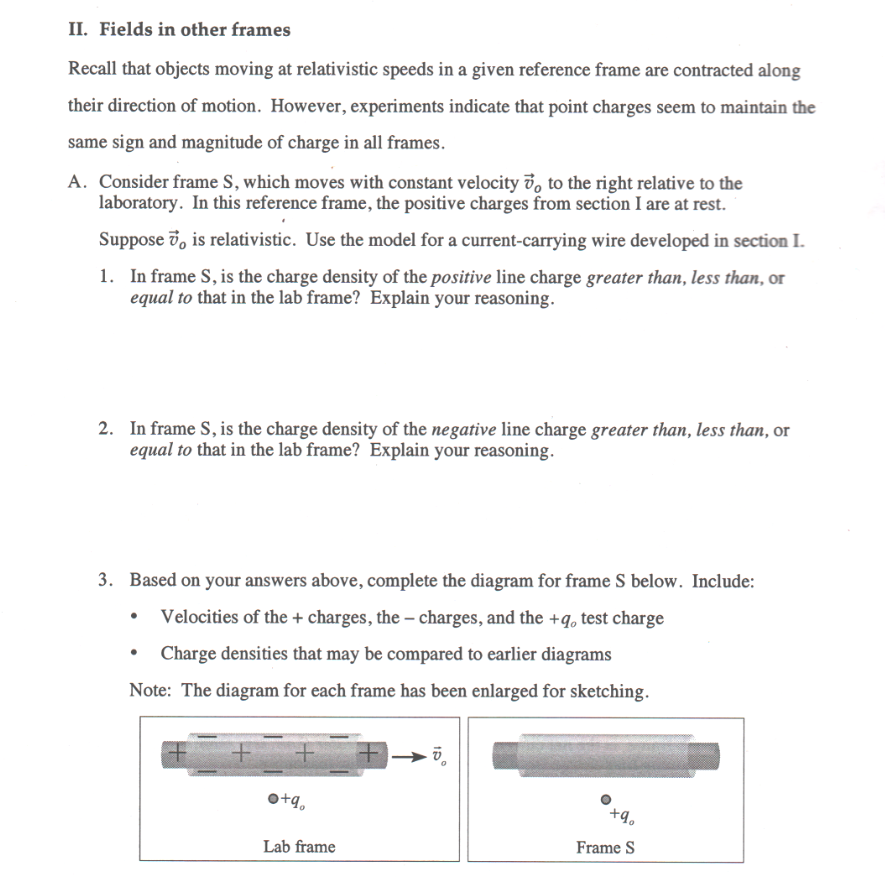 Solved II. Fields in other frames Recall that objects moving | Chegg.com