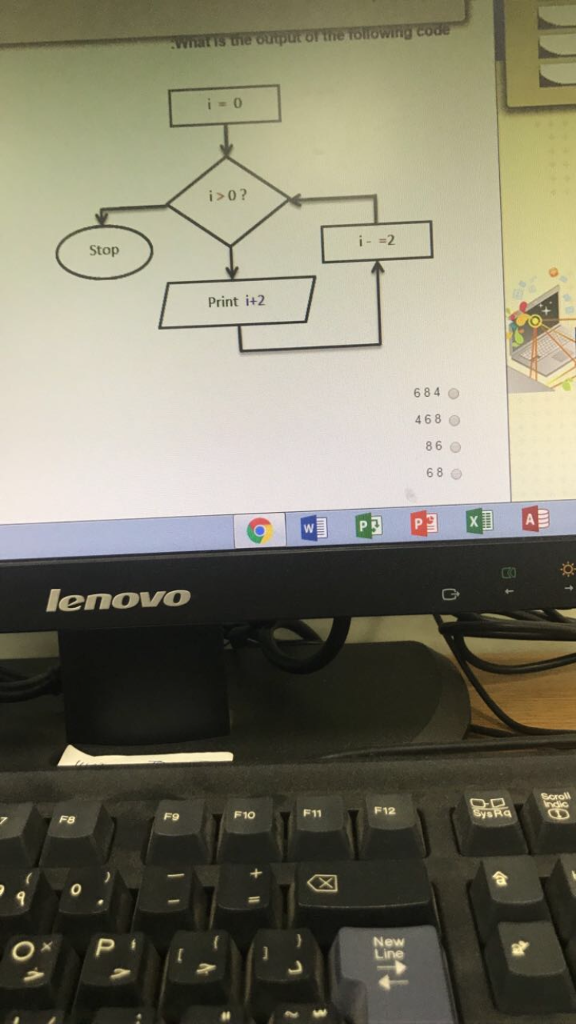 Solved: What Is The Output Of The Following Code 684 468 8... | Chegg.com