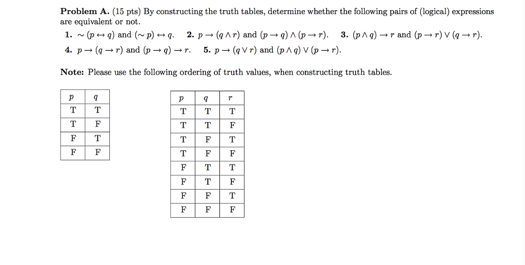 Solved Problem A. (15 pts) By constructing the truth tables, | Chegg.com