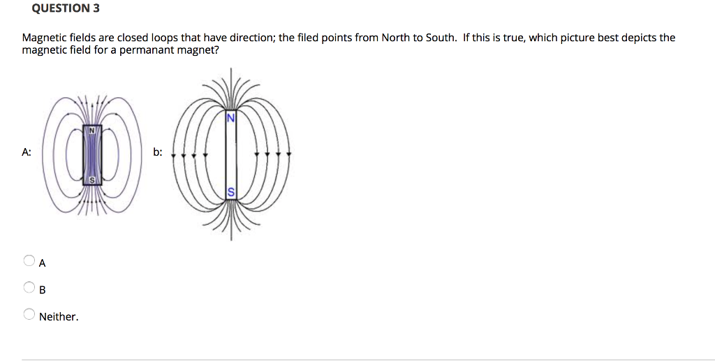Solved QUESTION 3 Magnetic fields are closed loops that have | Chegg.com
