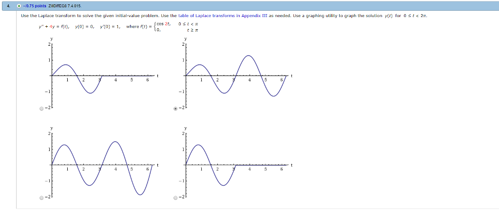 Solved Use the Laplace transform to solve the given | Chegg.com