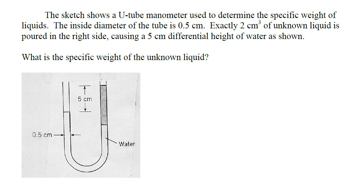 Solved The sketch shows a U-tube manometer used to determine | Chegg.com