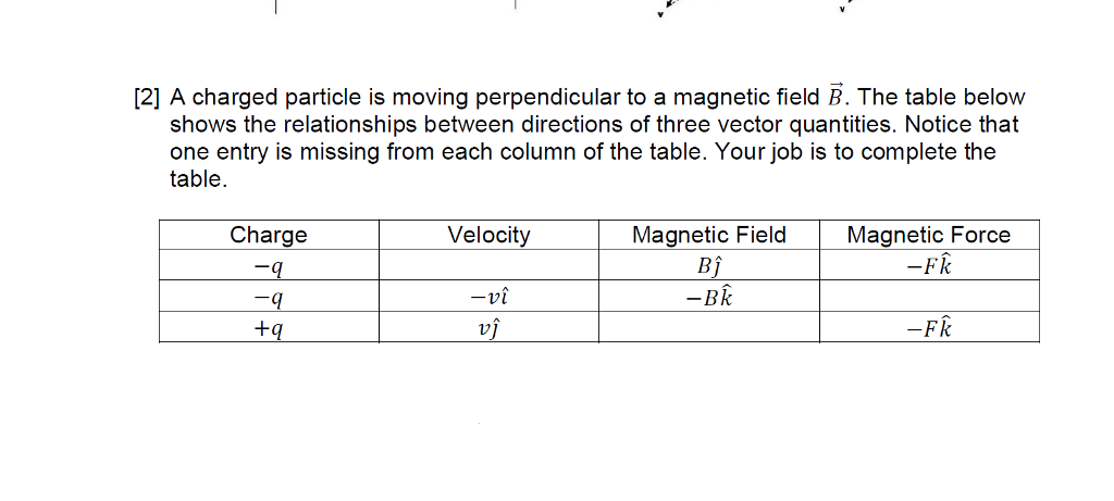 Solved 2] A charged particle is moving perpendicular to a | Chegg.com