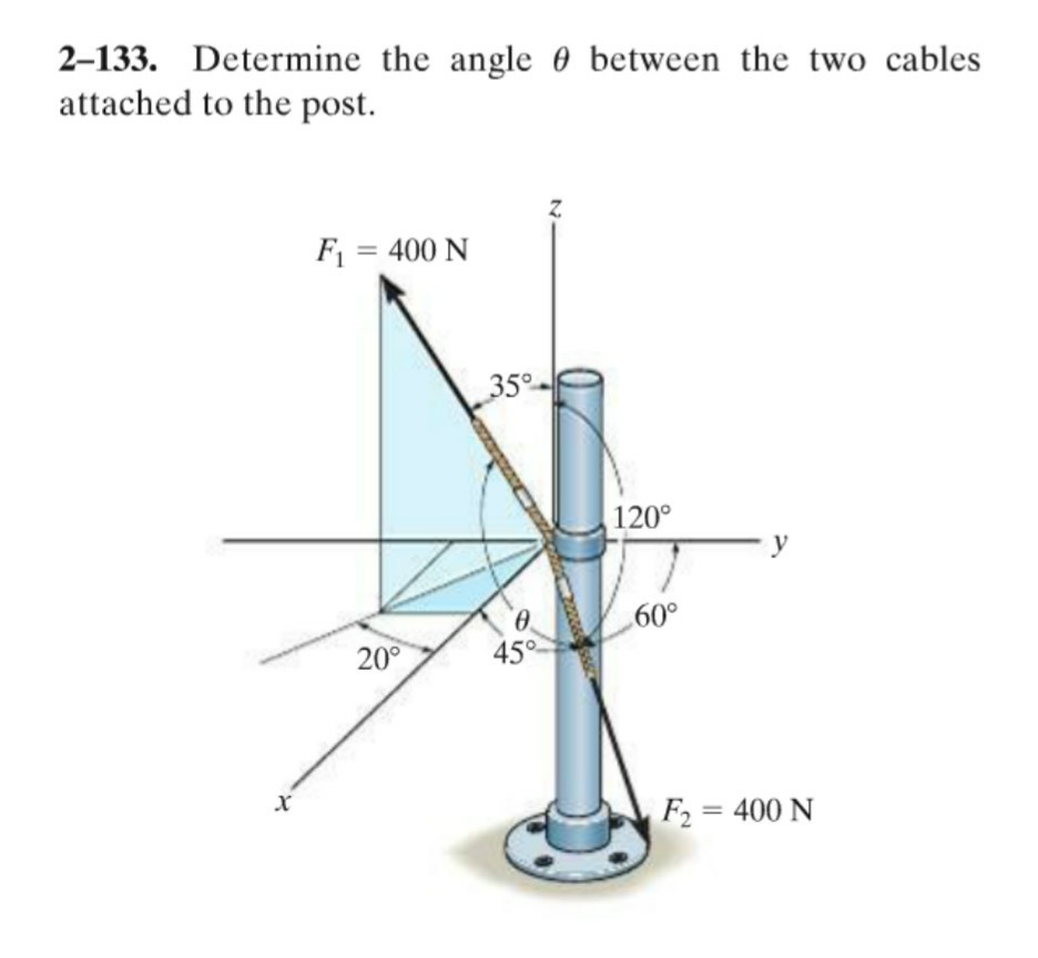 Solved 2-133. Determine the angle θ between the two cables | Chegg.com
