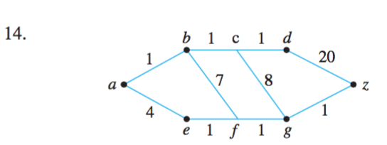 Discrete Mathematics with Applications 4th | Chegg.com