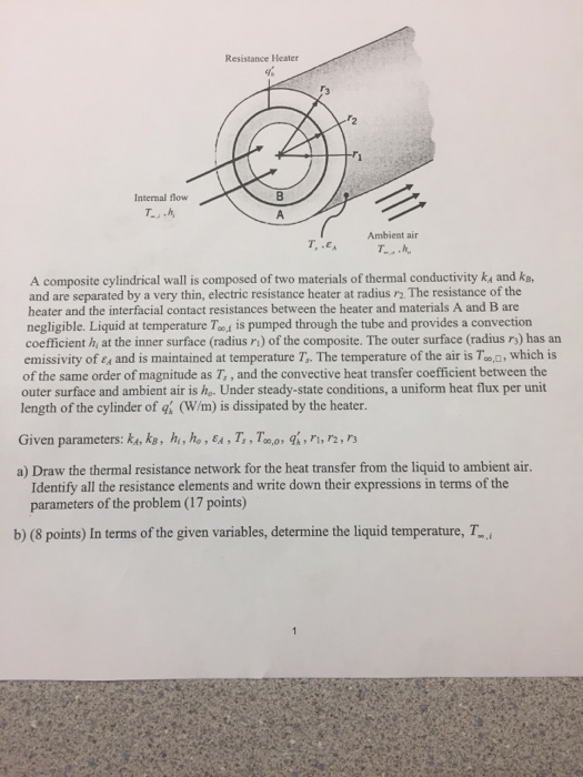 Solved A composite cylindrical wall is composed of two | Chegg.com