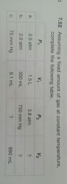 Solved Assuming a fixed amount of gas at constant | Chegg.com