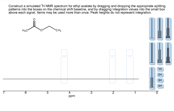 Ethyl Acetate Nmr Peaks Figure 3 From 1H And 13C NMR Observation Of