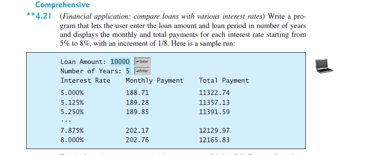 Solved Write a program that lets the user enter the loan | Chegg.com