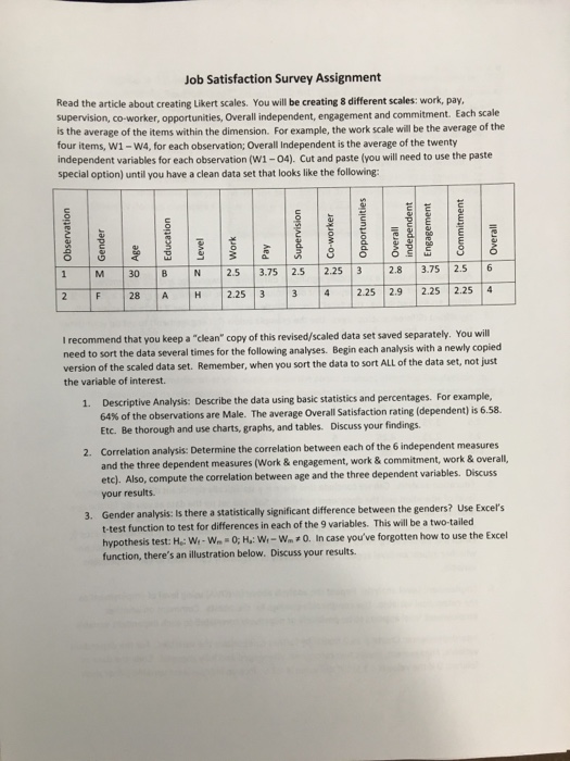 Solved Job Satisfaction Survey Assignment Read the article | Chegg.com