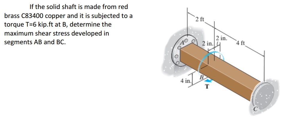 Solved If the solid shaft is made from red brass C83400 | Chegg.com