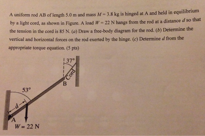 Solved A uniform rod AB of length 5.0 m and mass M = 3.8 kg | Chegg.com
