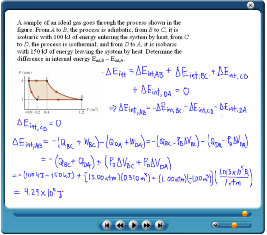 Solved A sample of an ideal gas goes through the process | Chegg.com