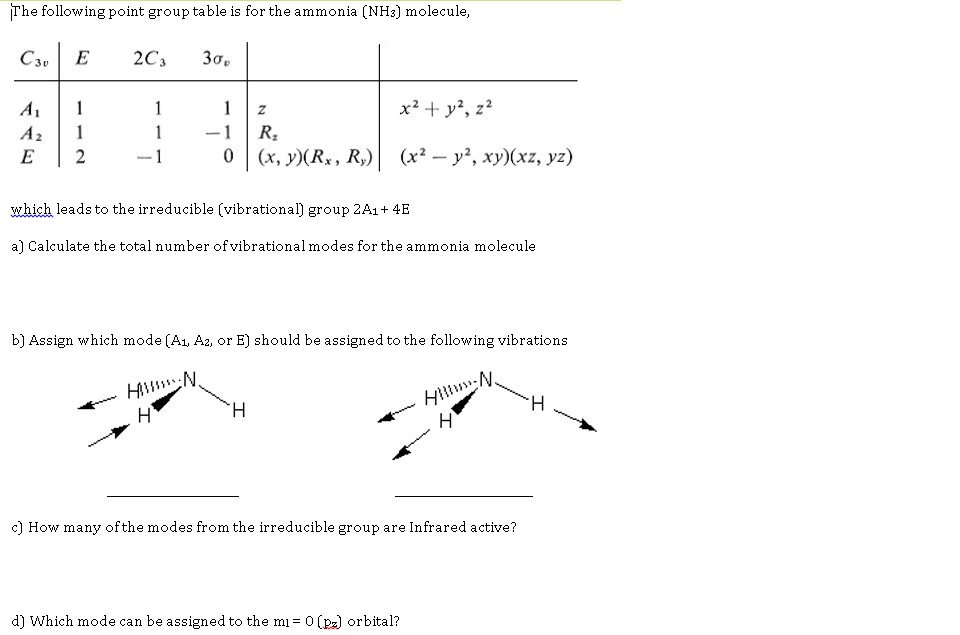Solved The following point group table is for the | Chegg.com